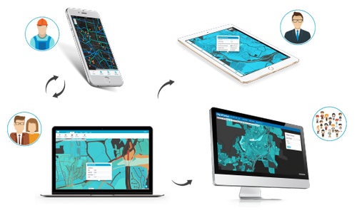 GIS Cloud is a collaborative mapping platform for real-time data ...