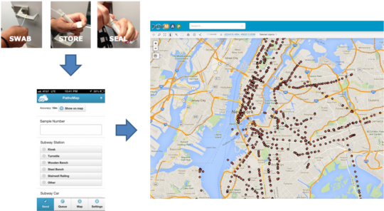 GIS For Academic and Educational Purposes (Part I.)