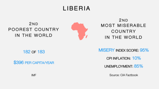 Mapping entire Liberia to bring clean water to everyone | GIS Cloud