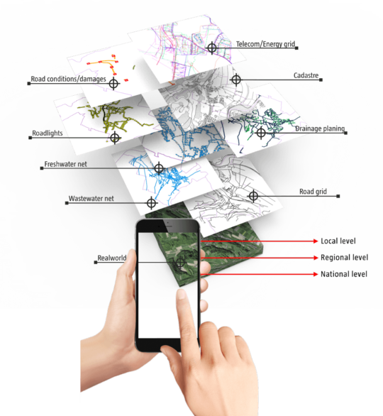 GIS Cloud and Power BI - Infrastructure Management with InfraTrace