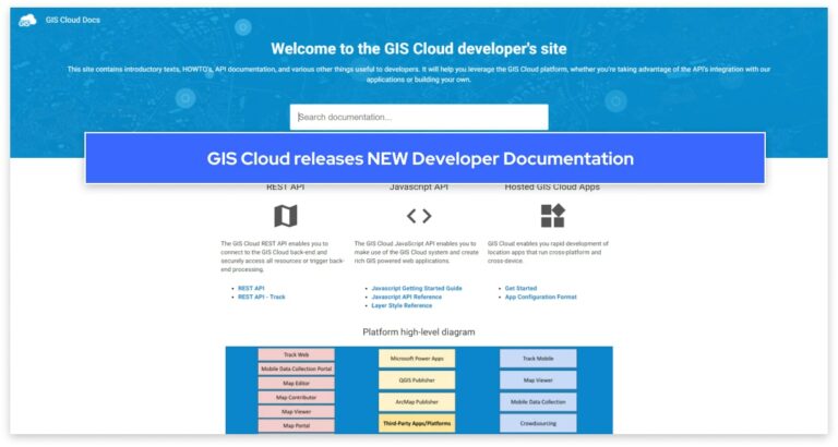 NEW Developer Documentation Released | GIS Cloud