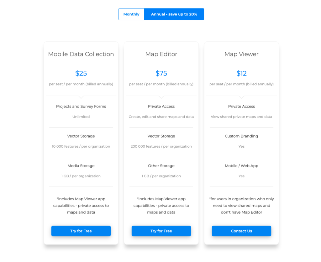 Managing Users in a GIS Online Solution | GIS Cloud