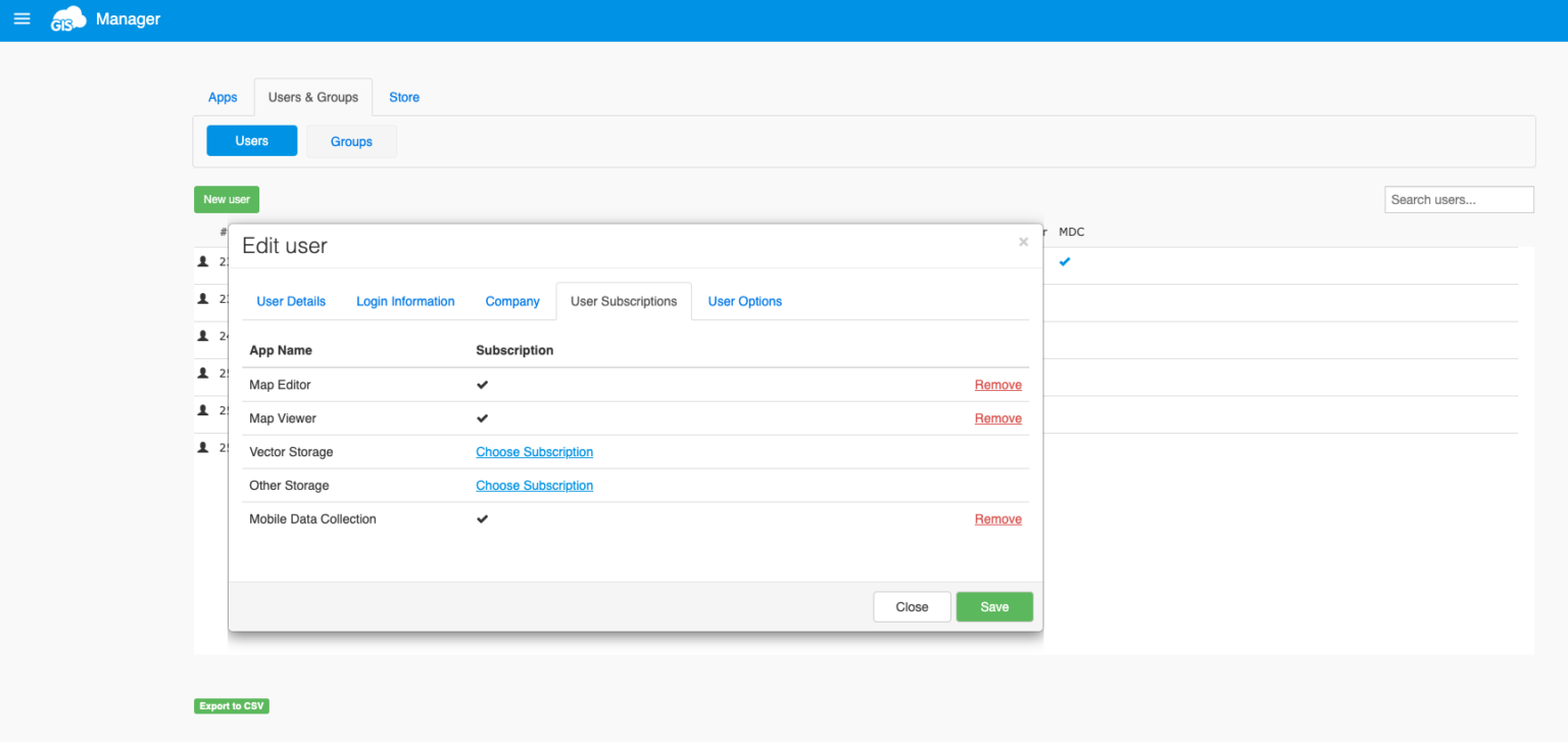 Managing Users In A Gis Online Solution Gis Cloud